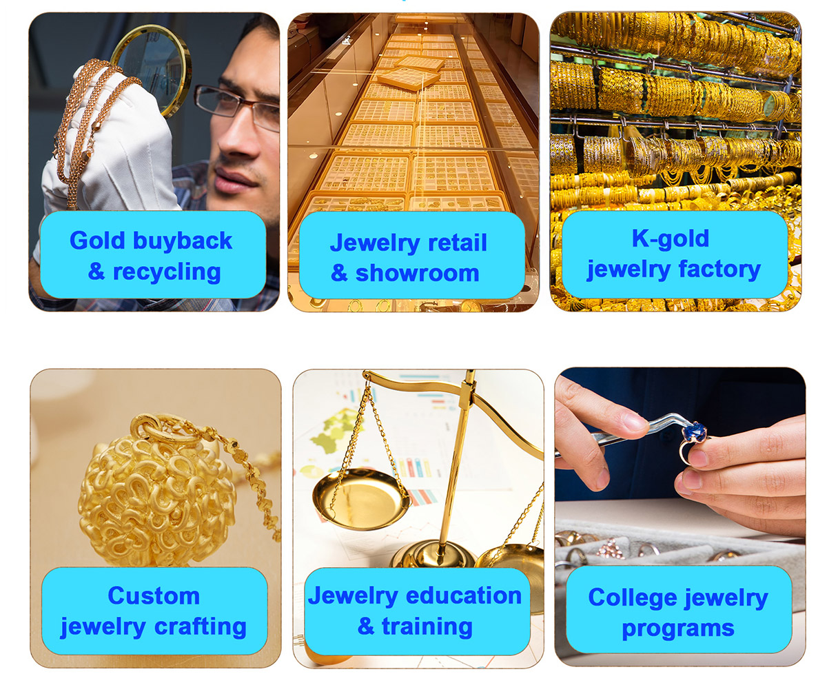 FDK3000,Metal Mineral Gold Detector Spectral Analyzer Handheld Soil ...